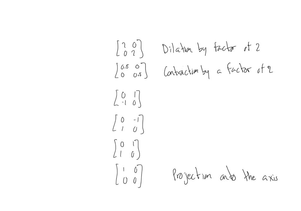 SOLVED: point) Match each linear transformation with its matrix A: Dilation by a factor of 2 lo ...