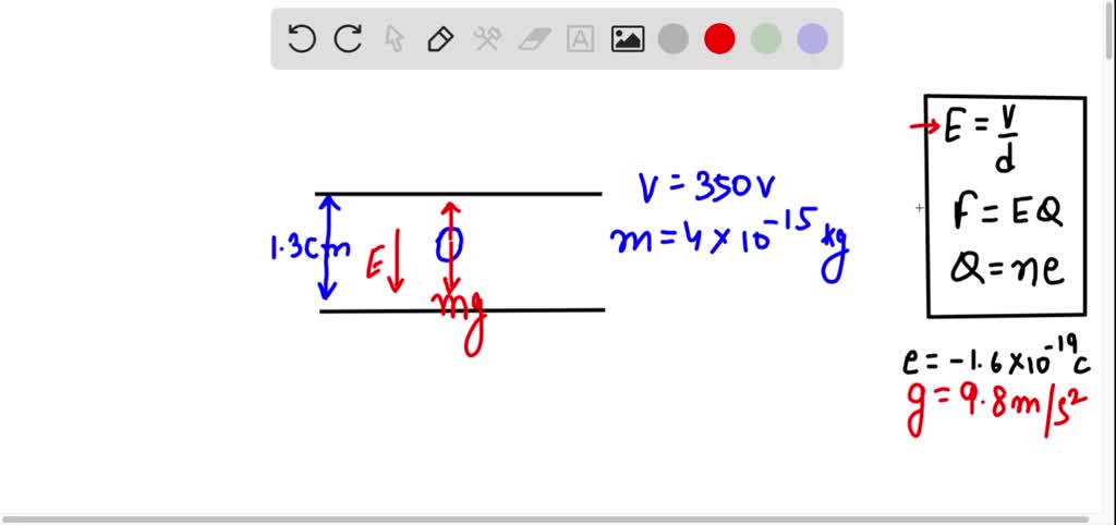 SOLVED: An oil drop whose mass is 4.0Ã—10^(-15) kg is held at rest ...