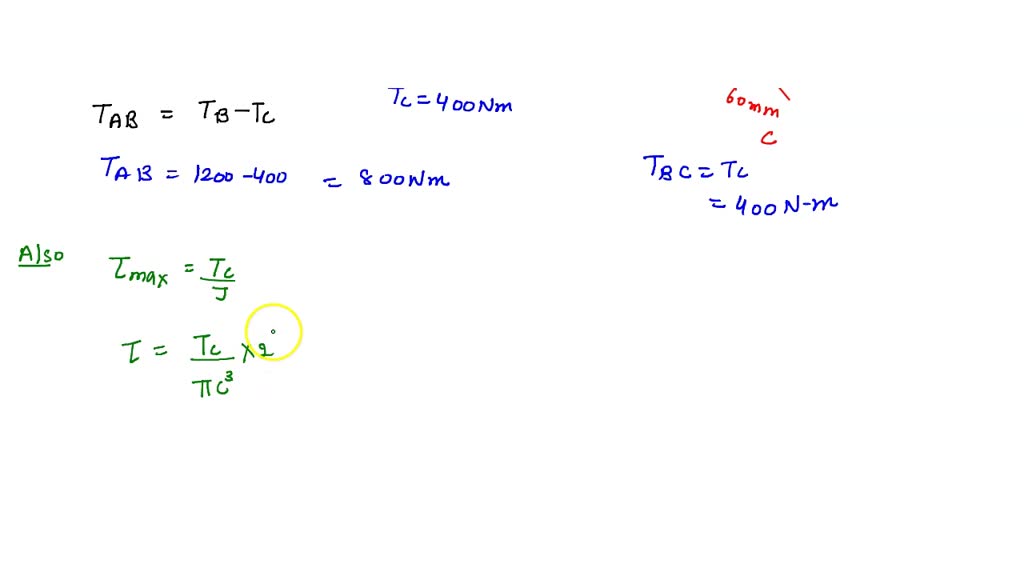 Solved 0 1 The Solid Shaft Shown Is Formed Of Brass With Allowable Shear Stress Tall 55 Mpa