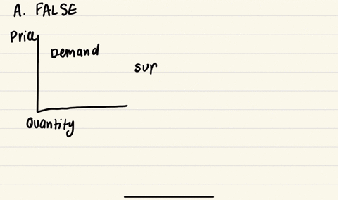 True or false explain verbally and graphically using the...