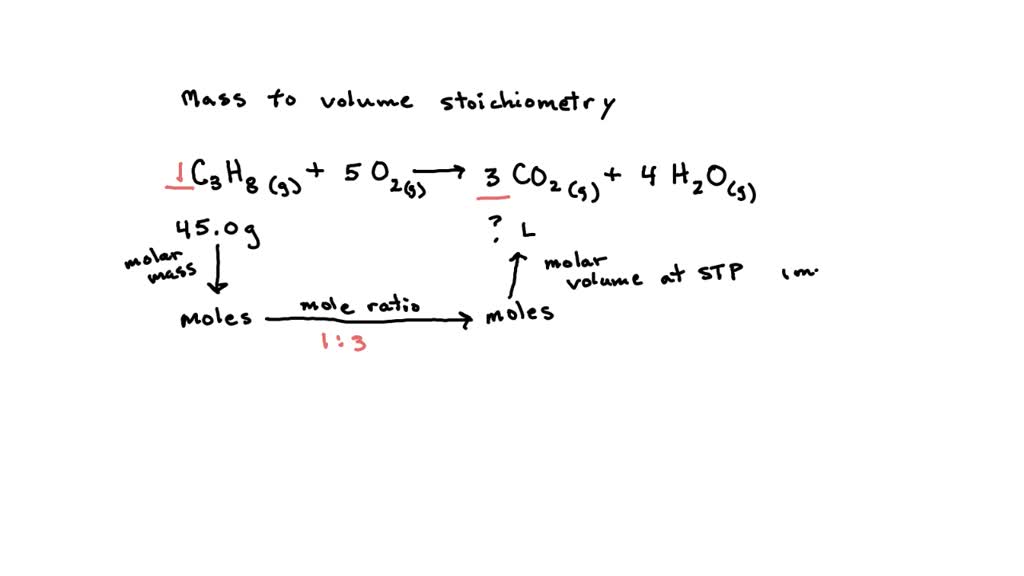 SOLVED: If 45.0 g of propane gas burns completely in the following ...