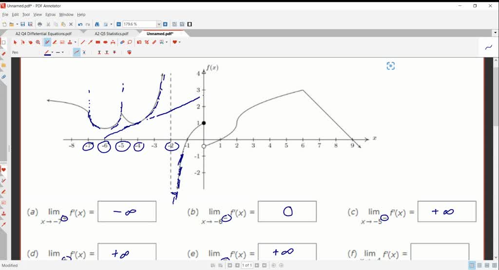 SOLVED: The graph of y=f(x) is shown below. Use it to visually determine the following limits of ...