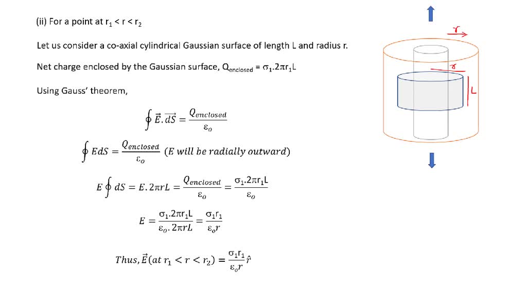 SOLVED: A system is constructed of two concentric cylindrical shells ...