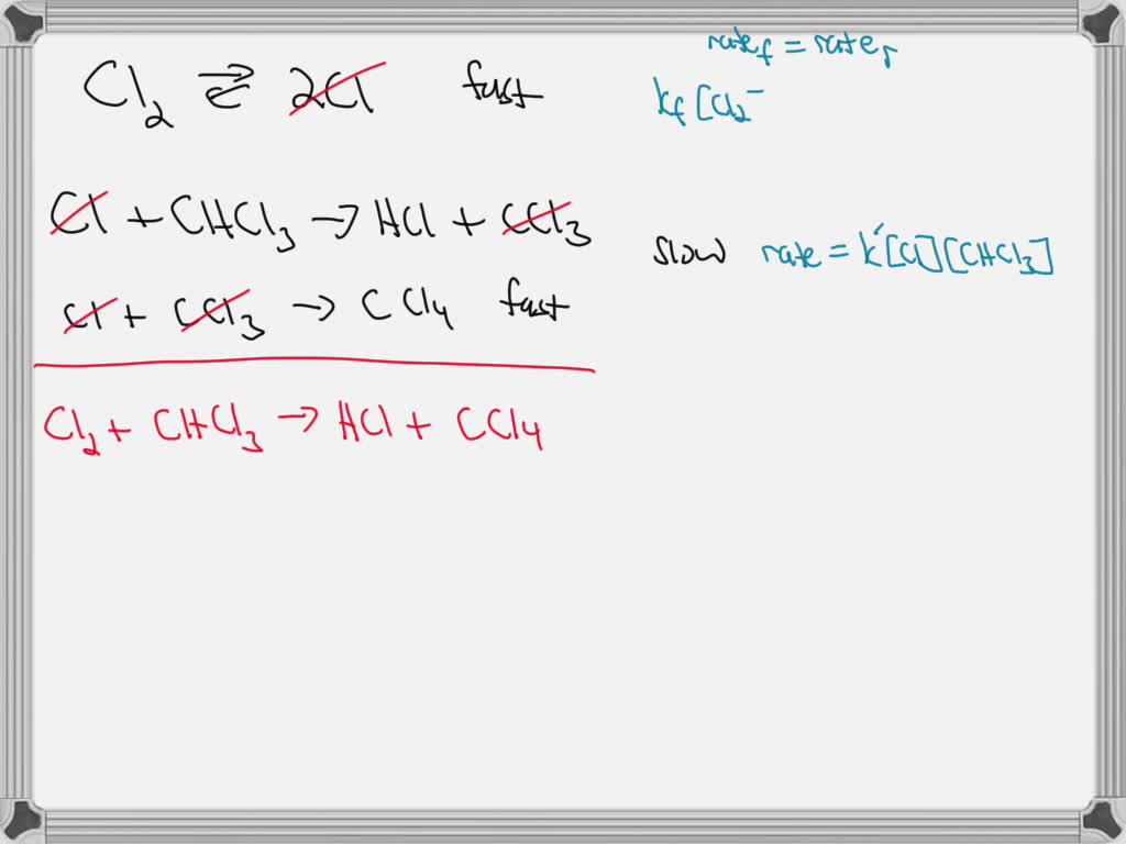 The following mechanism has been proposed for the gas-phase reaction of chloroform (CHCl3) and ...