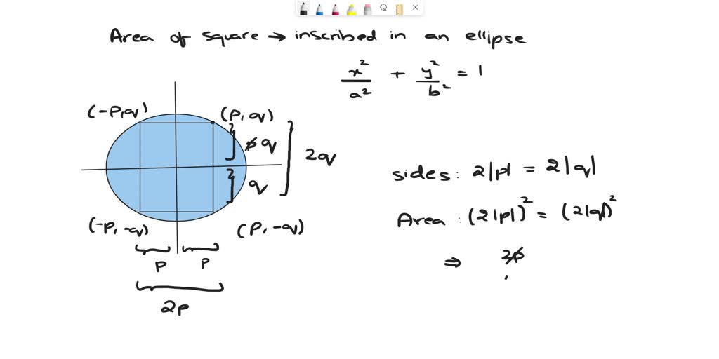 SOLVED: 4. Find the area of the square inscribed in the ellipse below: x2 6-1