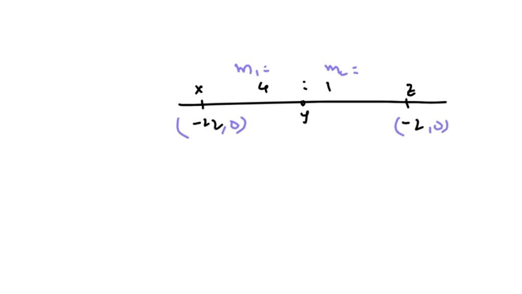SOLVED: In the figure below, Y lies between X and Z. Find the location ...
