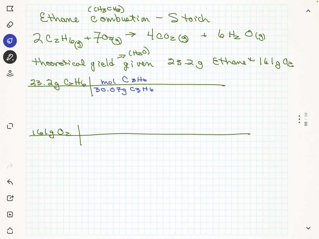 SOLVED: Gaseous ethane CH3CH3 reacts with gaseous oxygen gas O2 to ...