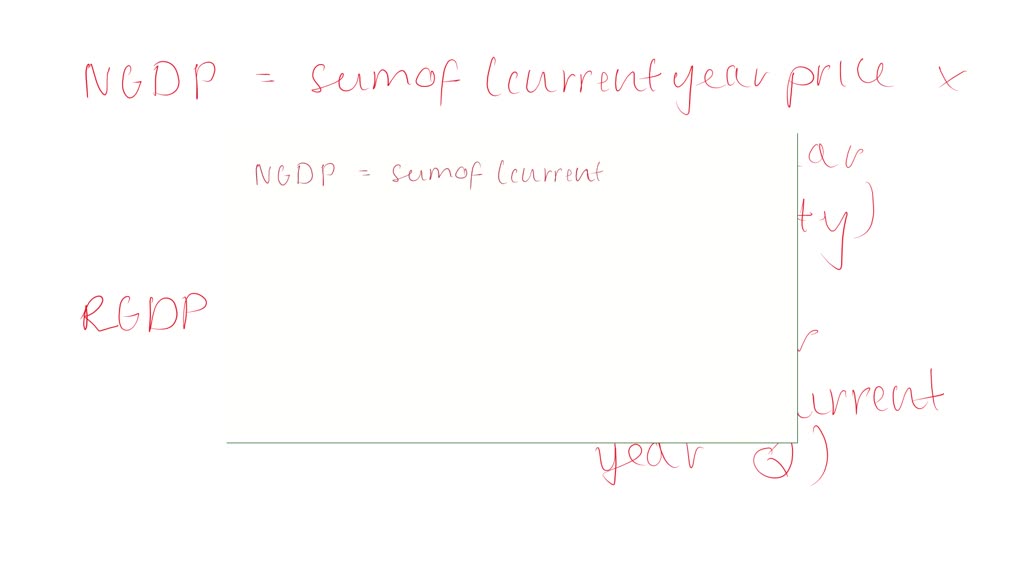 SOLVED: The chart below gives prices and output information for the ...