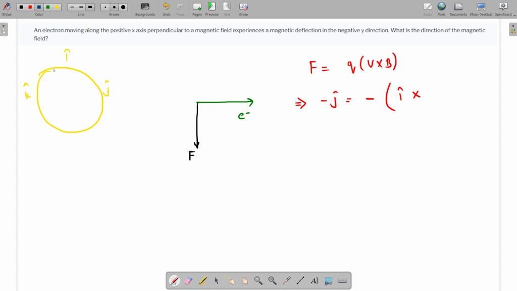 SOLVED: An electron moving along the positive x axis perpendicular to a magnetic field ...