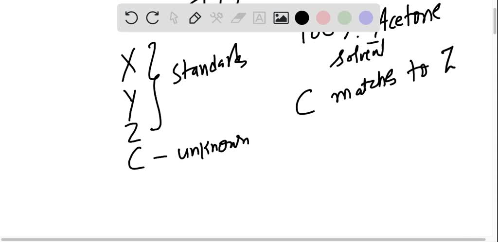 SOLVED: IA student performed a TLC experiment to find out unknown ...