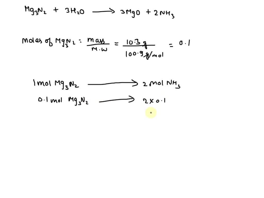 SOLVED: 2. The reaction of magnesium nitride with water forms magnesium ...