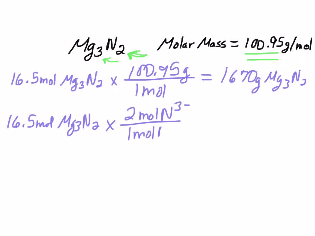 SOLVED: 3. Apply what you have learned by writing an original multiple ...