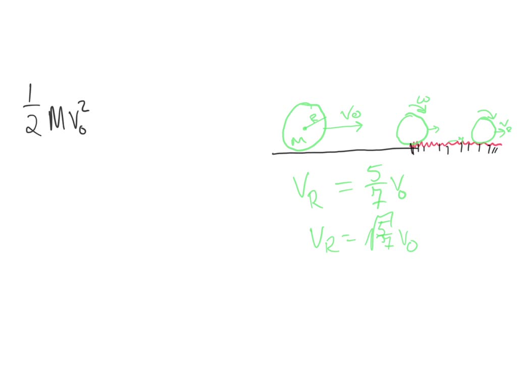 SOLVED: A sphere of mass M and radius R is moving with speed V0 on a ...