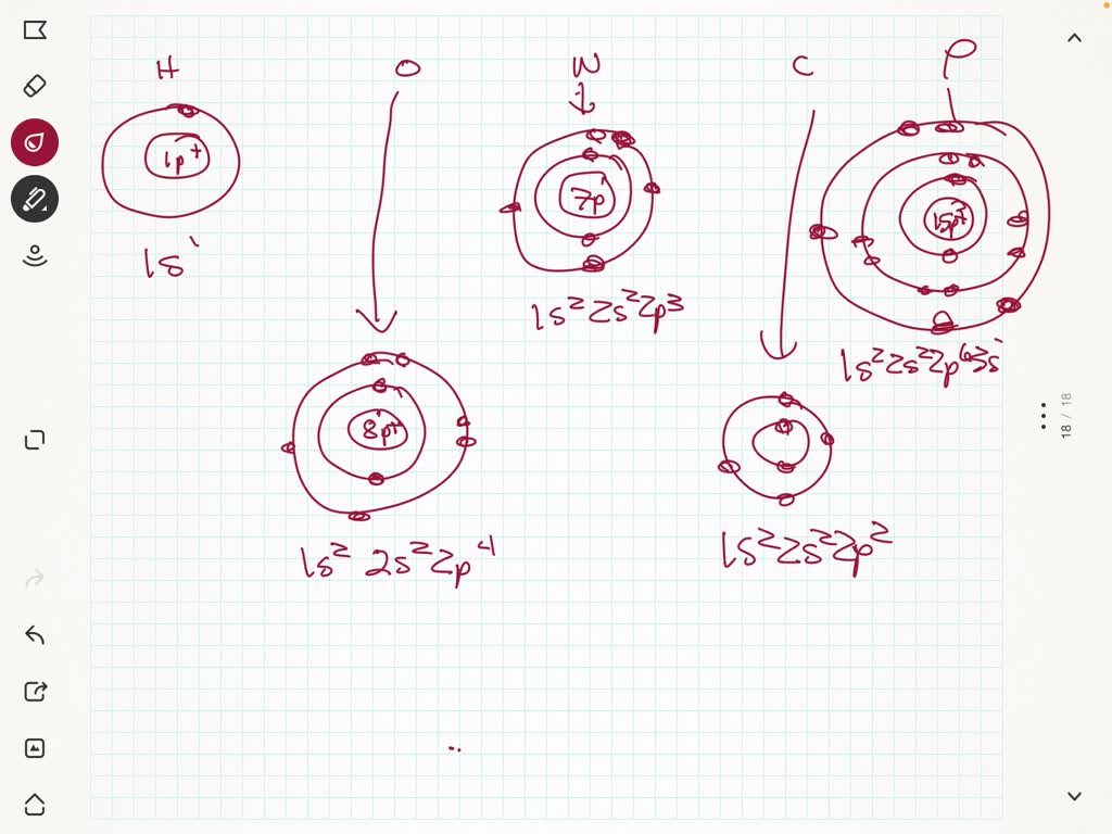SOLVED: 1. Draw atomic structures of elements H, O, N, C, and P. 2. For ...