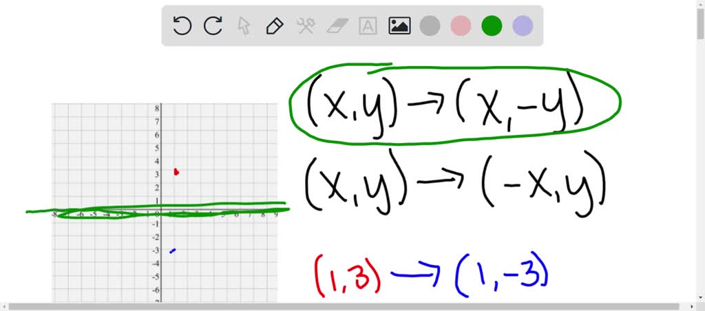 SOLVED: An artist creates a school banner design in the coordinate ...