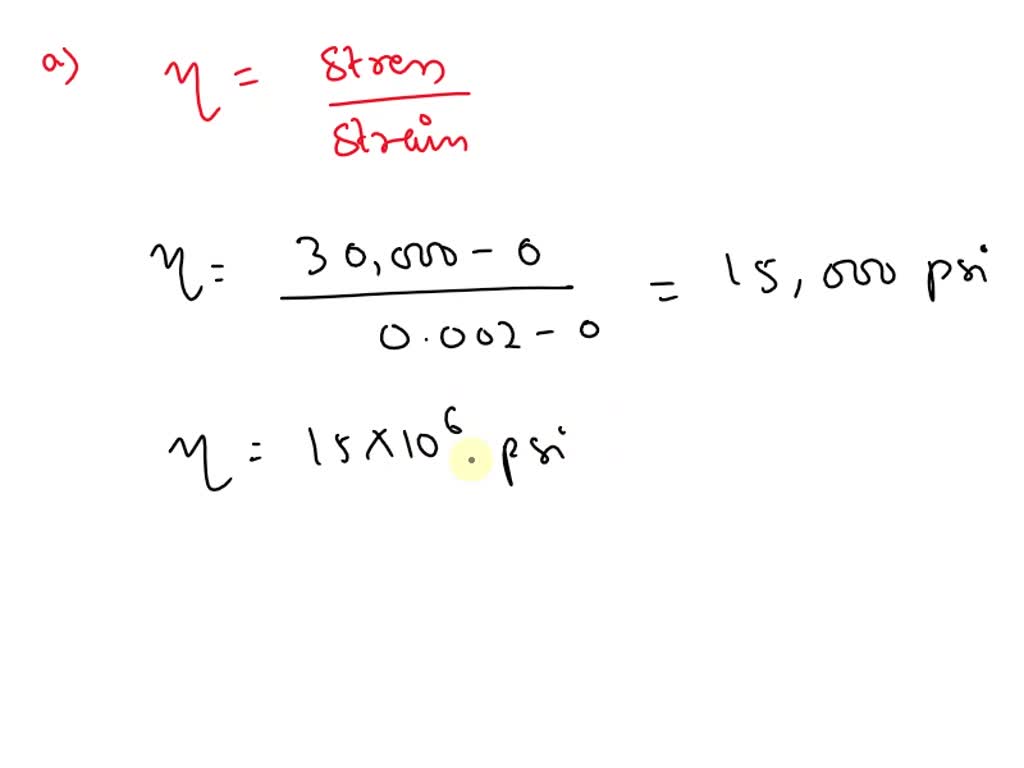 SOLVED: 3: 4: e 5: Using the Machinery's Handbook, locate the modulus ...