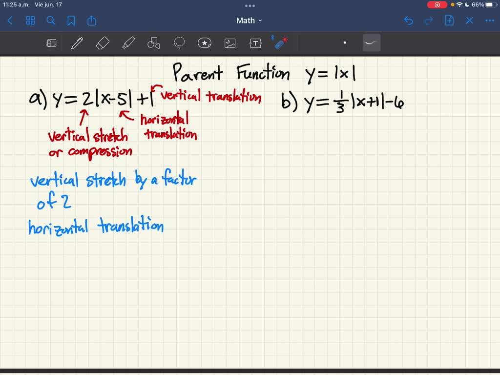 SOLVED: Using correct vocabulary such as vertical translation (up/down ...