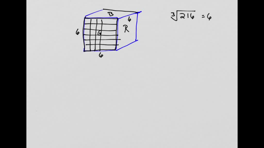 SOLVED: A cube is painted red, green, and blue on opposite faces. Now ...