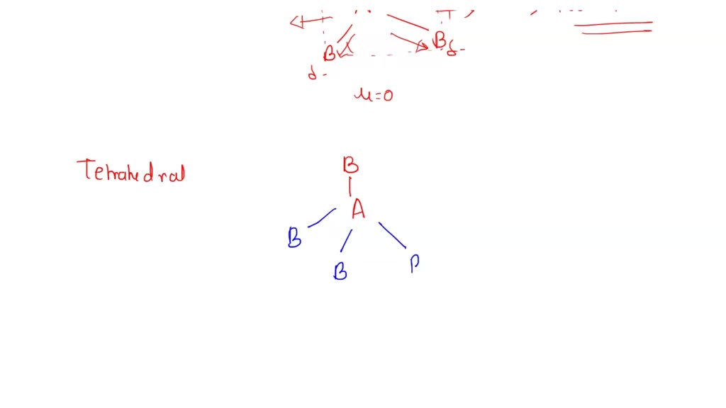 SOLVED: Which of the following molecular geometries (shapes) are always ...