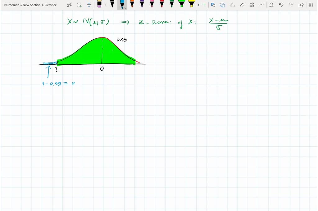 SOLVED: Find the z score for the given shaded region under the standard ...