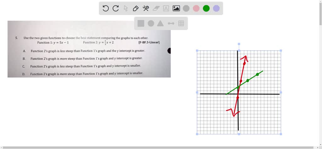 SOLVED: Use the TVo given functions to choose the best slatement ... SOLVED: Use the TVo given functions to choose the best slatement ...