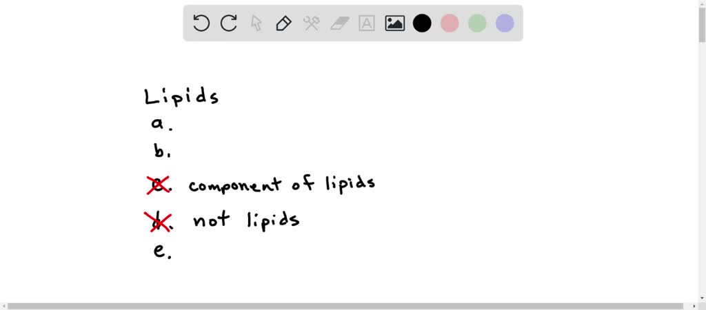 Solved Lipids Are A Group Of Molecules That Can Be Divided Into Five