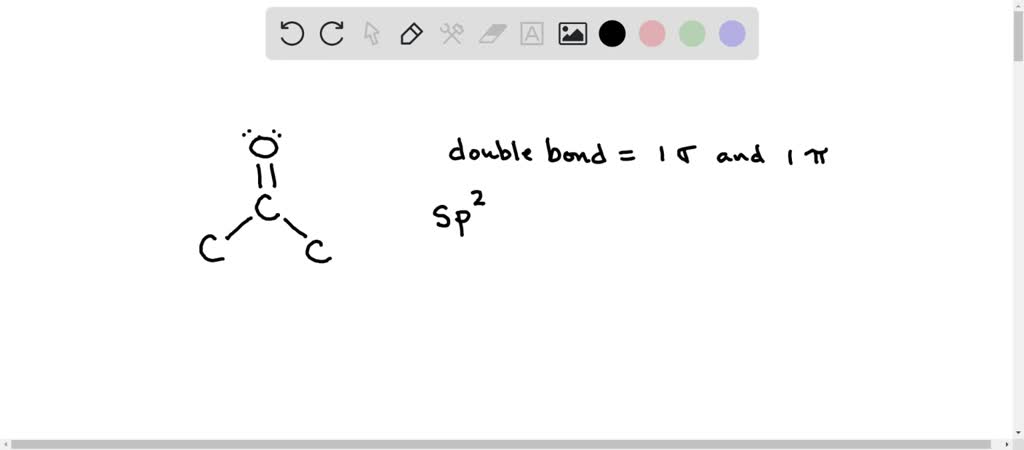 The indicated bond between atoms 1 and 2 is formed by the overlap of ...