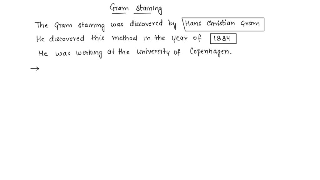 Solved Who Discovered The Gram Stain Procedure And What Year Was It Discovered