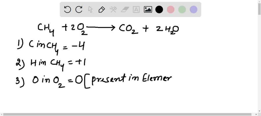 SOLVED: The oxidation number of carbon changes from -1 to +4. The ...
