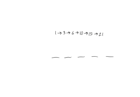 The ancient Greeks studied figurate numbers, so named...