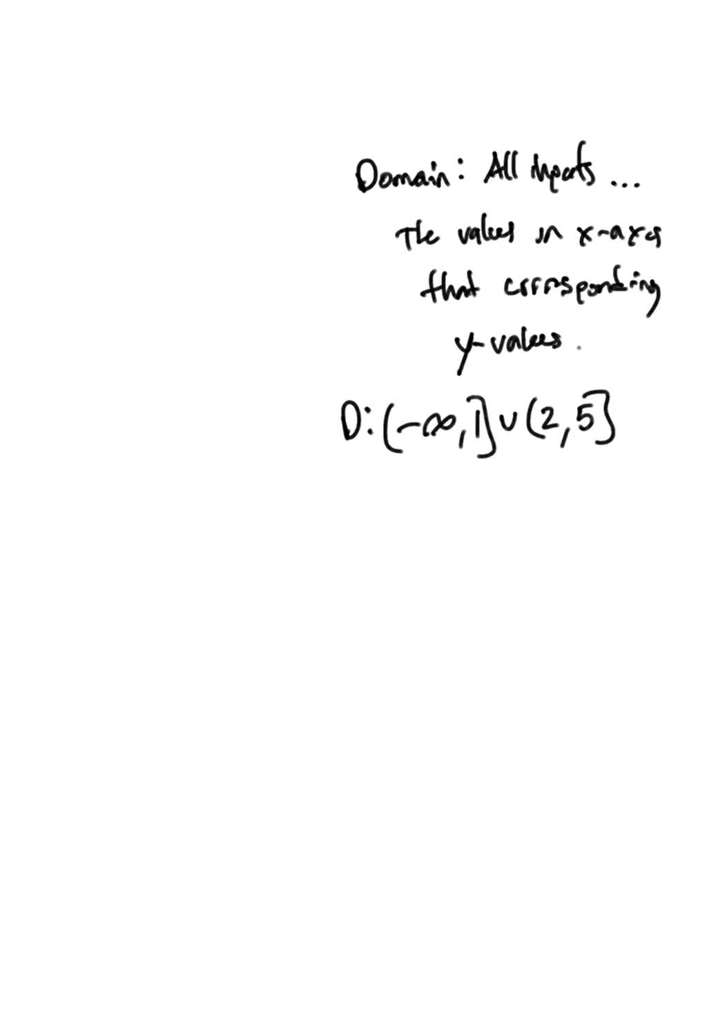SOLVED CogBook Find The Domain And Range Of Y F x Whose Graph Is