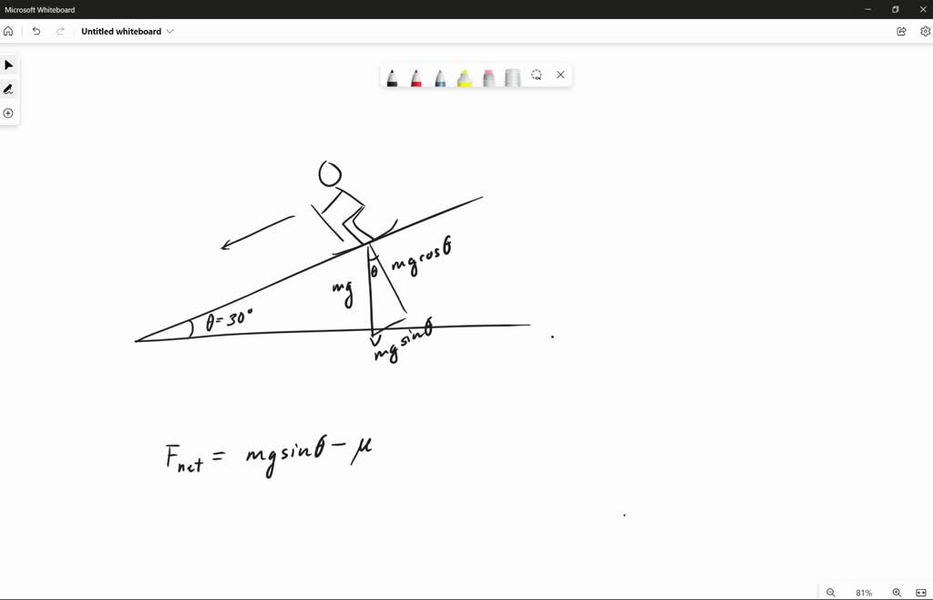 SOLVED: Consider skier who starts With zero initial speed and moves ...