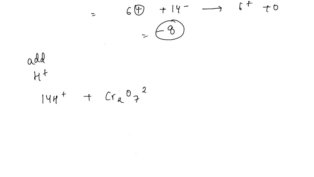 SOLVED: The chemical oxygen demand (COD) is evaluated based on the ...