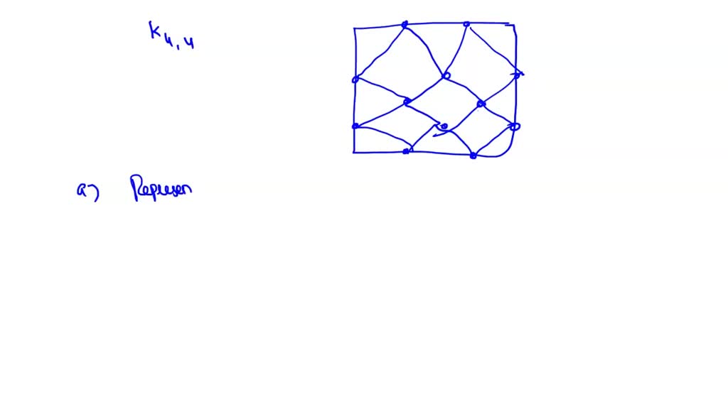 SOLVED: (a) Embed the graph K4,4 on a torus. (b) Use the generalized ...