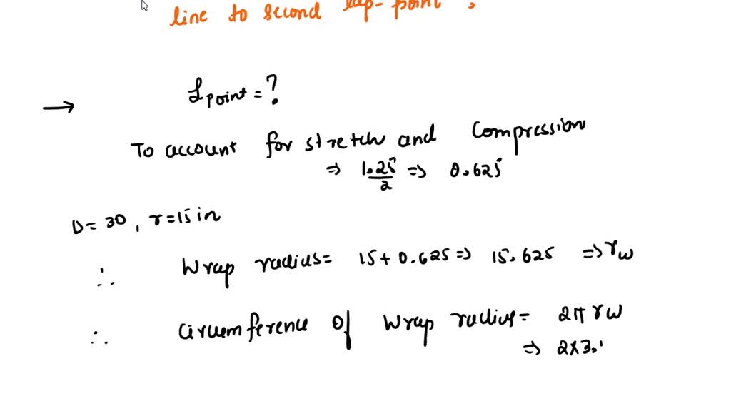 SOLVED: A drawworks drum has a diameter of 30 in., A width of 56.25 in ...