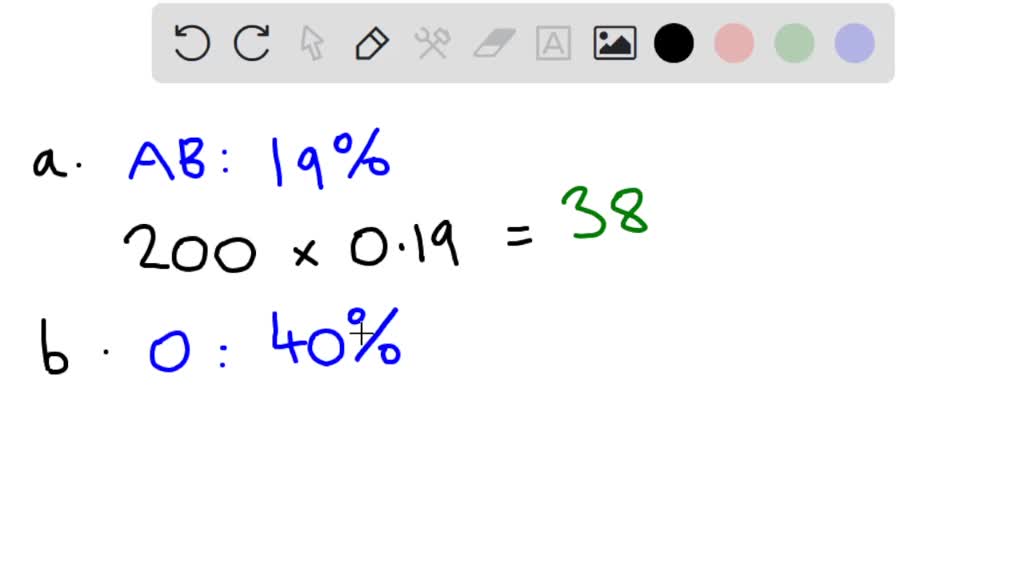SOLVED: Question 5: (Tutorial on how to read and interpret pie charts ...