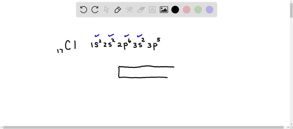 SOLVED: In its ground state electronic configuration, a chlorine (Z ...