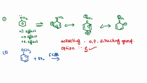 2. Explain why a methoxy group (-OMe) activates an EAS...