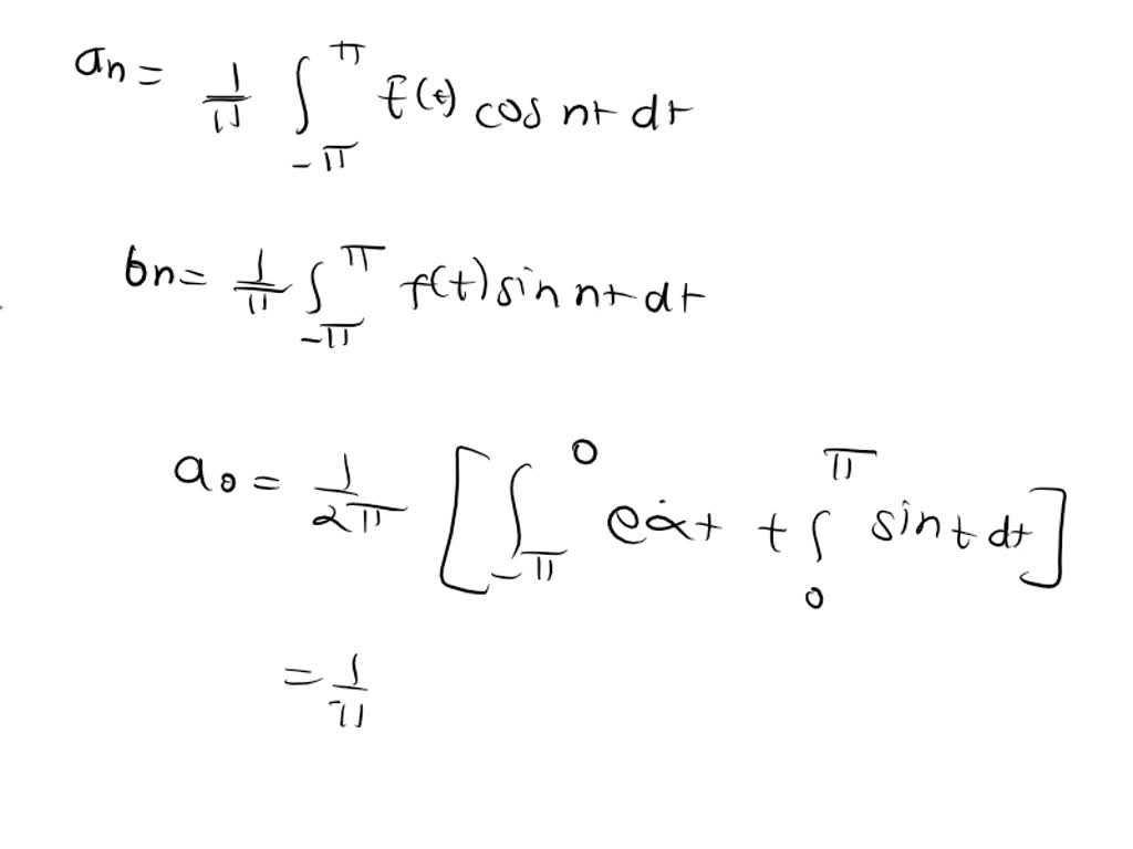 SOLVED: Problem 3 (20%): Fourier Series We can model the impact force of a forging hammer using ...