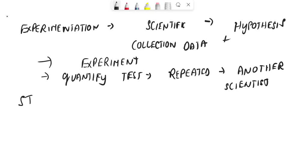 SOLVED: the steps of scientific method in order are? a. purpose ...