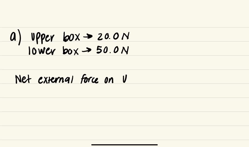 SOLVED: A 20.0-N box rests on a 50.0-N box on a perfectly smooth horizontal floor. When a ...