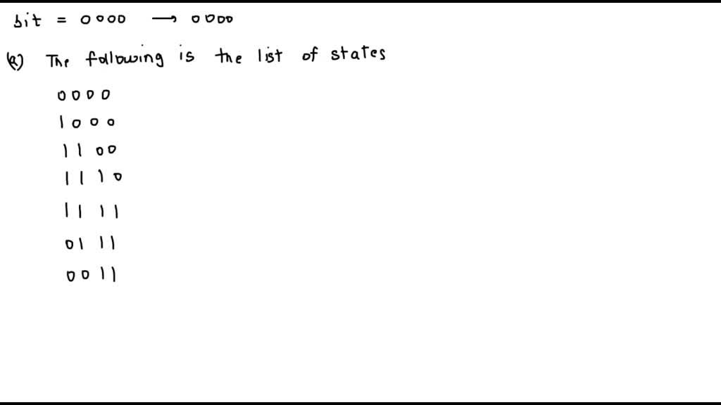 SOLVED: A switch-tail ring counter (Johnson counter) uses the complement of the serial output of ...