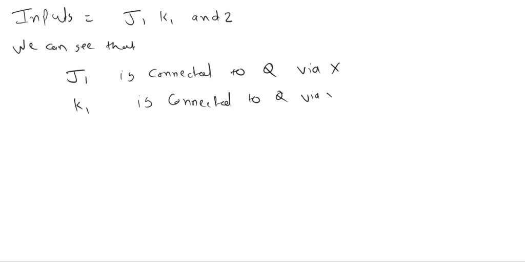 Solved Analyse The Sequential Circuit Specified By The Figure 1 To Determine A State Table B