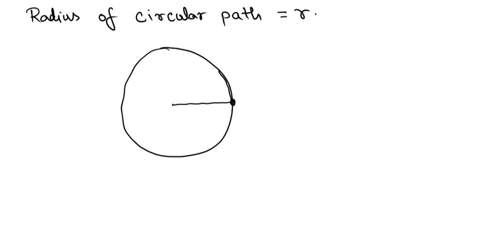 VIDEO solution: A particle moves along a circular path of radius R. The distance and ...
