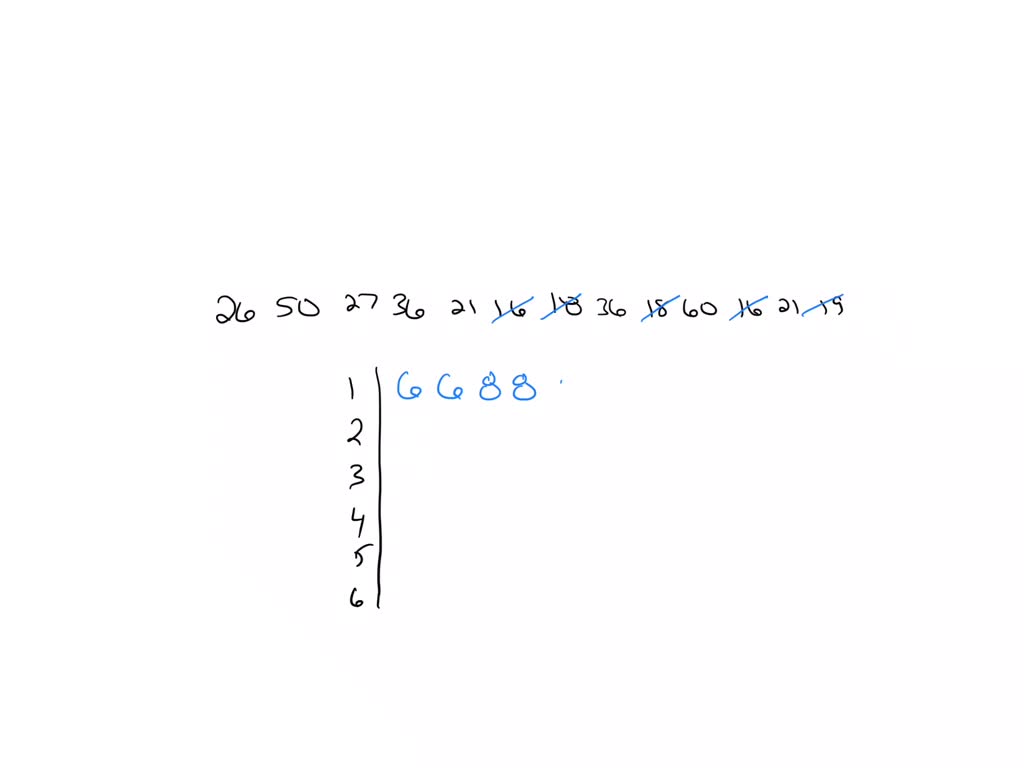 VIDEO solution: Draw a stem-and-leaf plot for the data set. (Enter ...