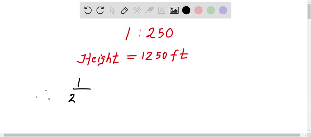 SOLVED: The real Empire state building is 1,250 feet high. If Luna is ...