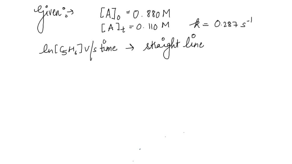 SOLVED: Cyclopentadiene (C5H6) reacts with itself to form ...