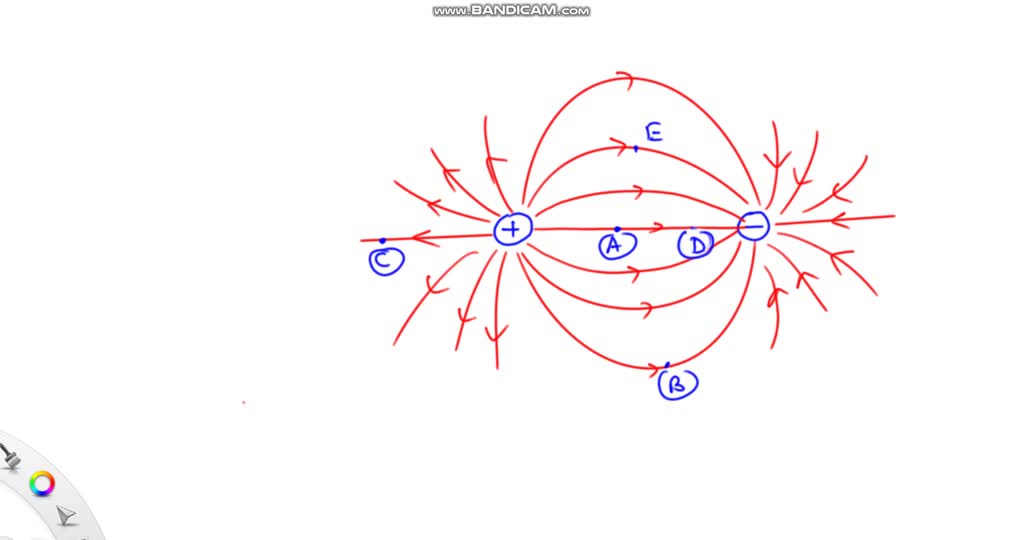 SOLVED: Apositively charged object is located to the left of 3 ...