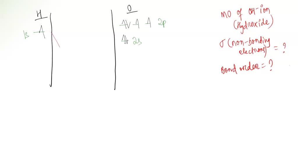 SOLVED: Consider the molecular orbital diagram for the hydroxide ion ...