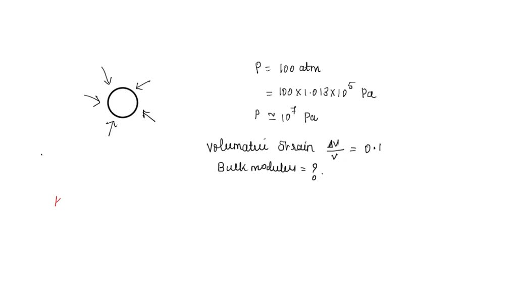 SOLVED: The spherical ball contracts in volume by 0.1 % when subjected to an uniform normal ...